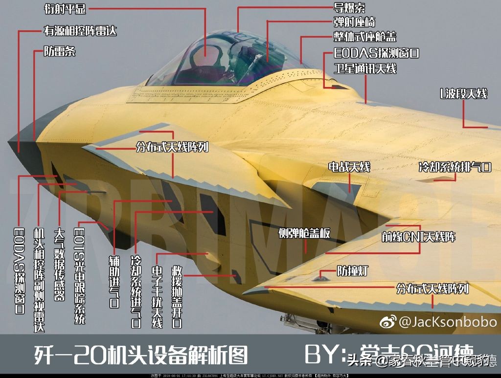 Why does the American media always talk about our J-20 and J-35? - iMedia