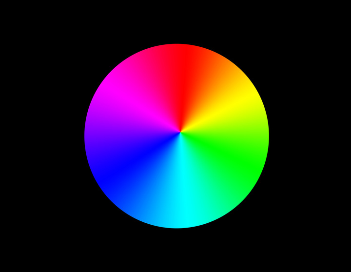 The principle of the three primary colors of camera calibration in ...