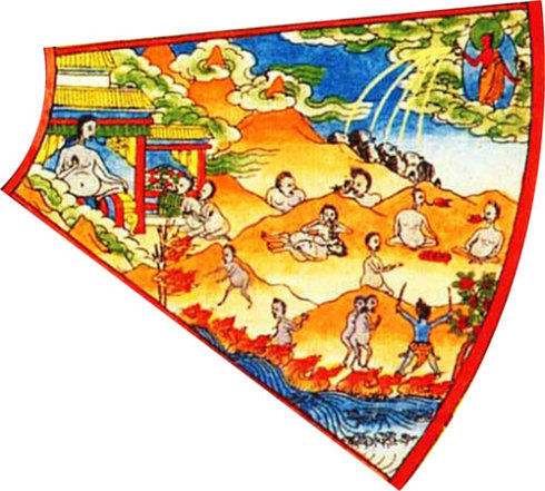 Diagram of Six Paths of Reincarnation (Flow of Life and Death) - iMedia