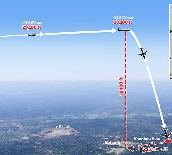 Crash of China Eastern Airlines flight 5735, another Boeing 737!There ...