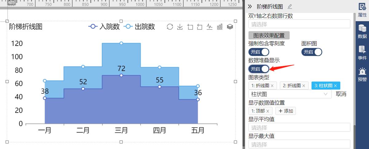 ladder-line-chart-in-data-visualization-to-make-data-presentation