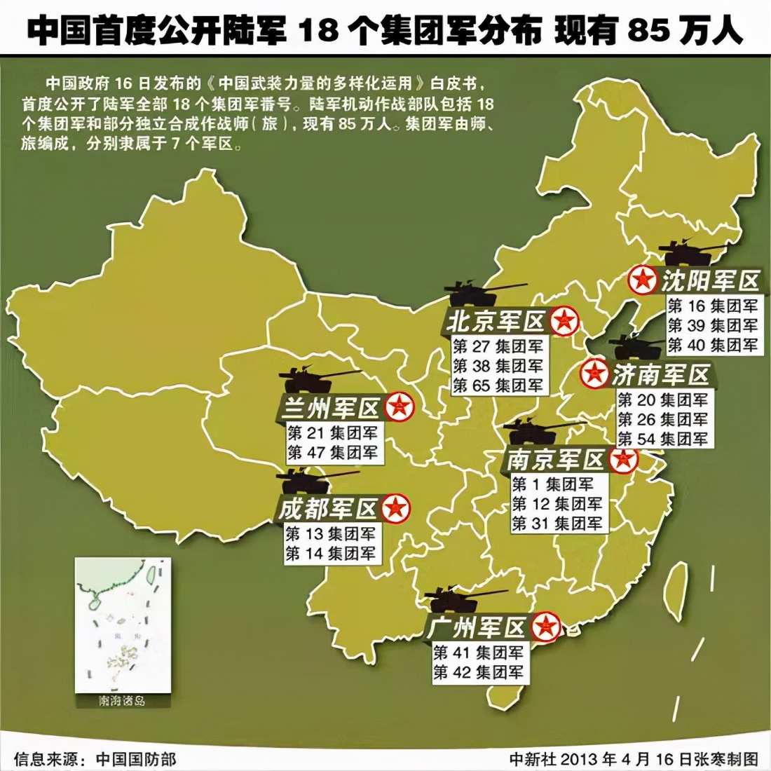 From the "seven military regions" to the "five major military regions ...