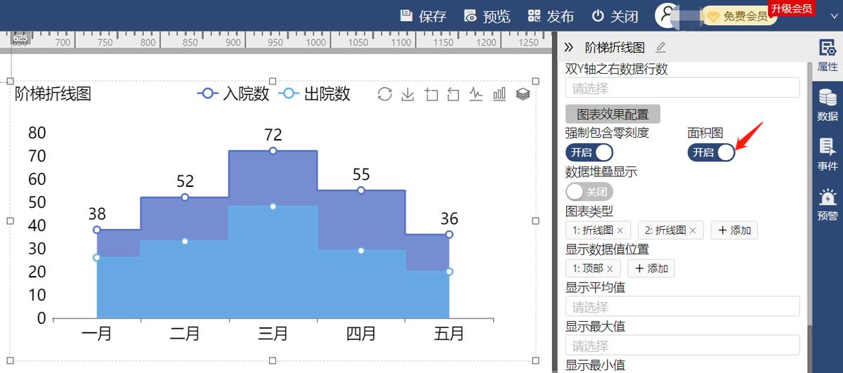 ladder-line-chart-in-data-visualization-to-make-data-presentation