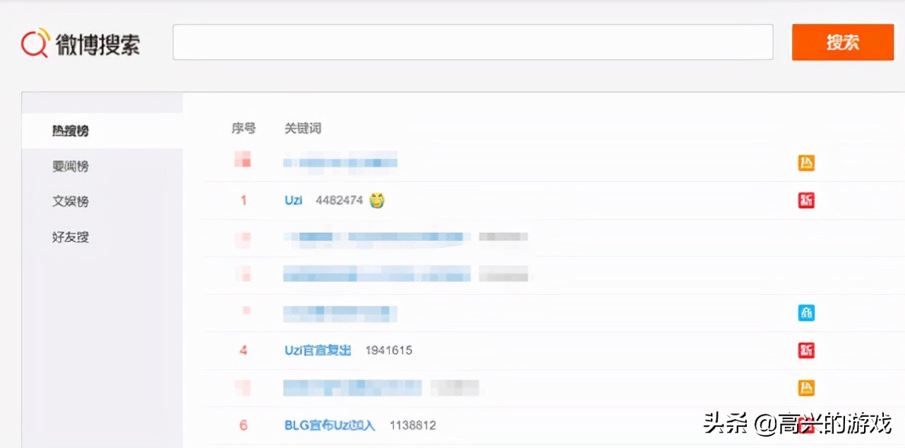 yyds!Uzi returns to join BLG and tops Weibo's hot search - iMedia