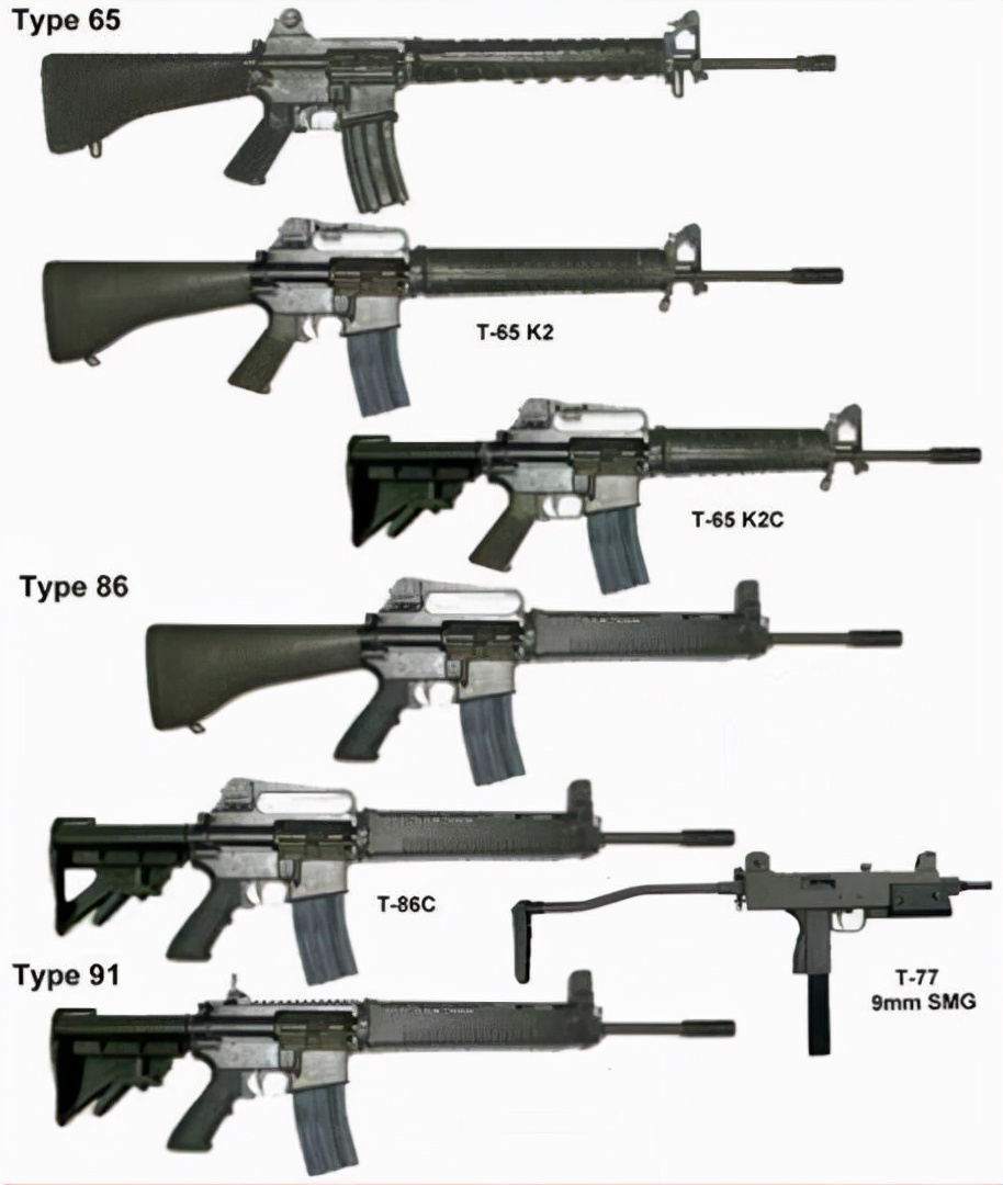 Taiwan T65 assault rifle - iMedia