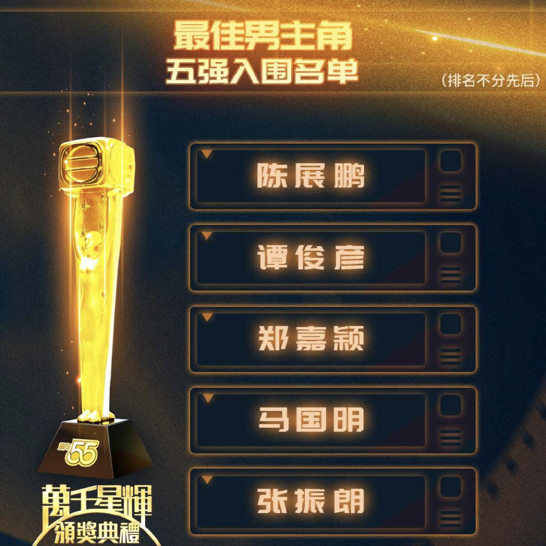 Yao Ziling was shortlisted for best actress, optimistic about Zhong ...