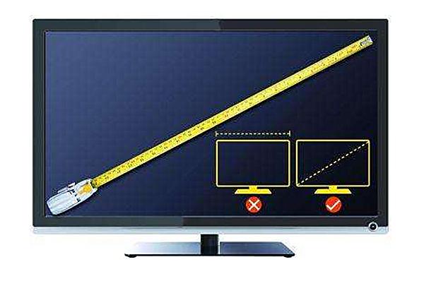 How big is a 22-inch monitor?Buy 16:9 or 16:10? - iMedia
