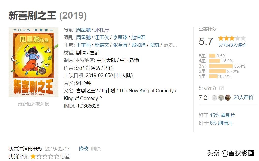 Stephen Chow's "Mermaid 2" will not be released until 2025, will you ...