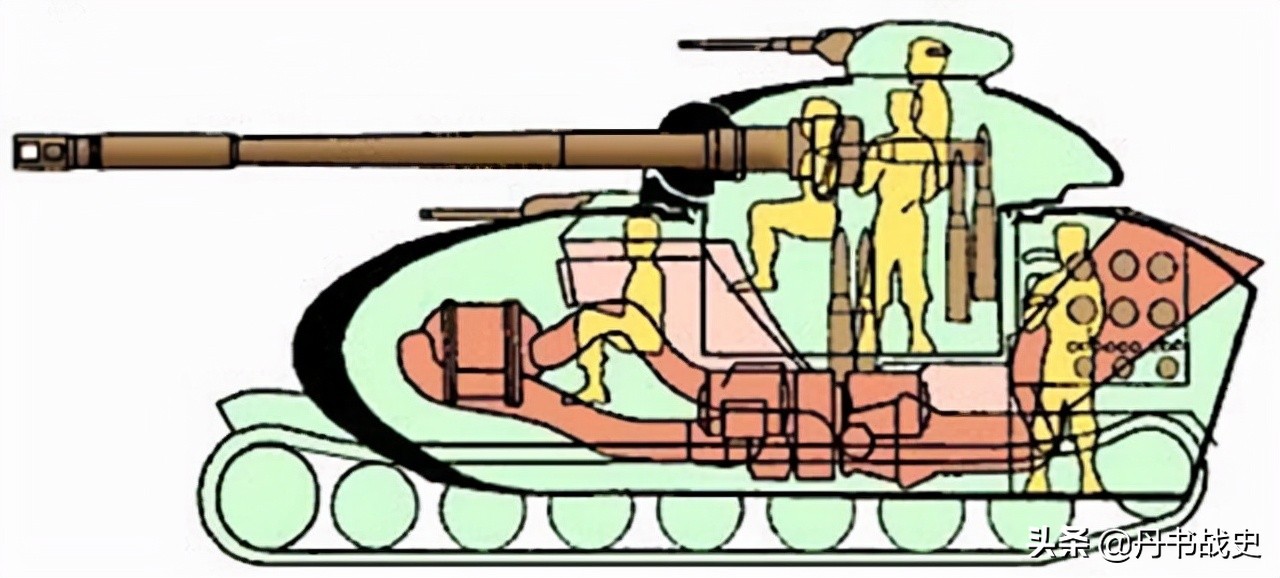 This tank is like a bun, an American TV1 nuclear powered tank - iMedia