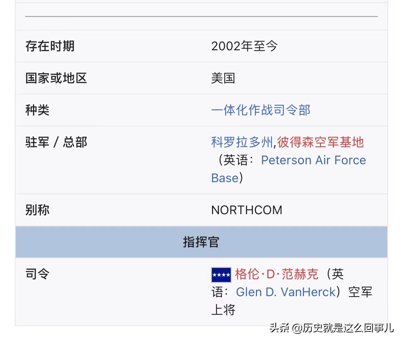 U.S. Northern Command - iMedia