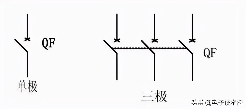 Graphic symbols commonly used by electricians correspond to physical ...