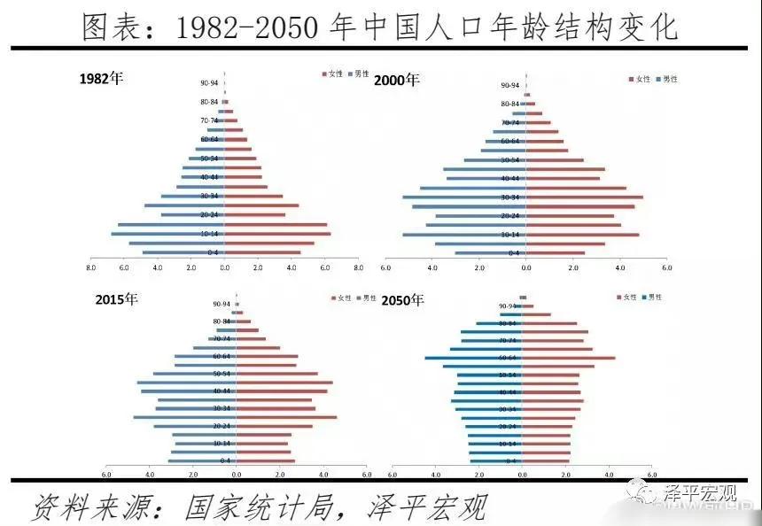The involution king, South Korea's population shrinking, what should ...