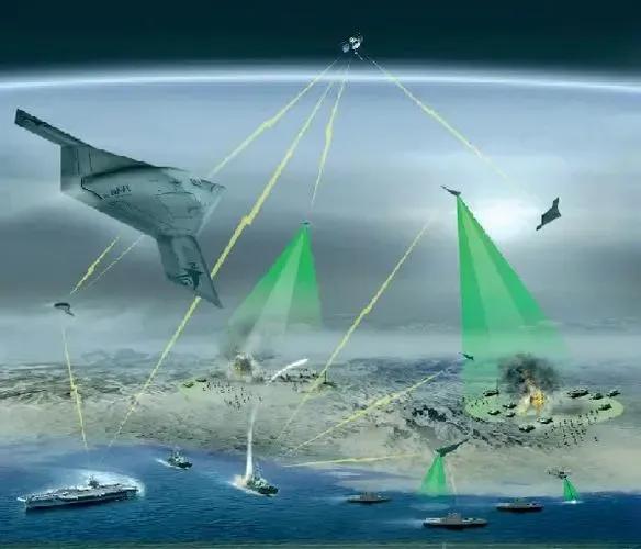 The Winning Mechanism of the U.S. Army's Multi-dimensional "Central ...