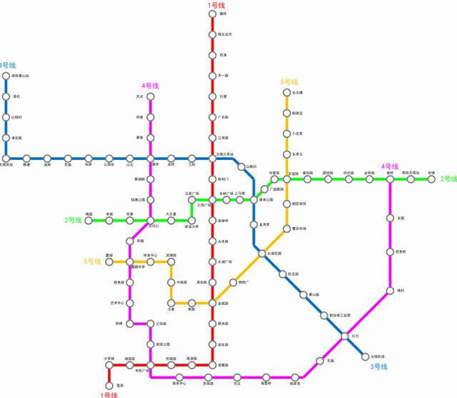 The future of Wuxi is promising, and a new subway will soon be ushered ...