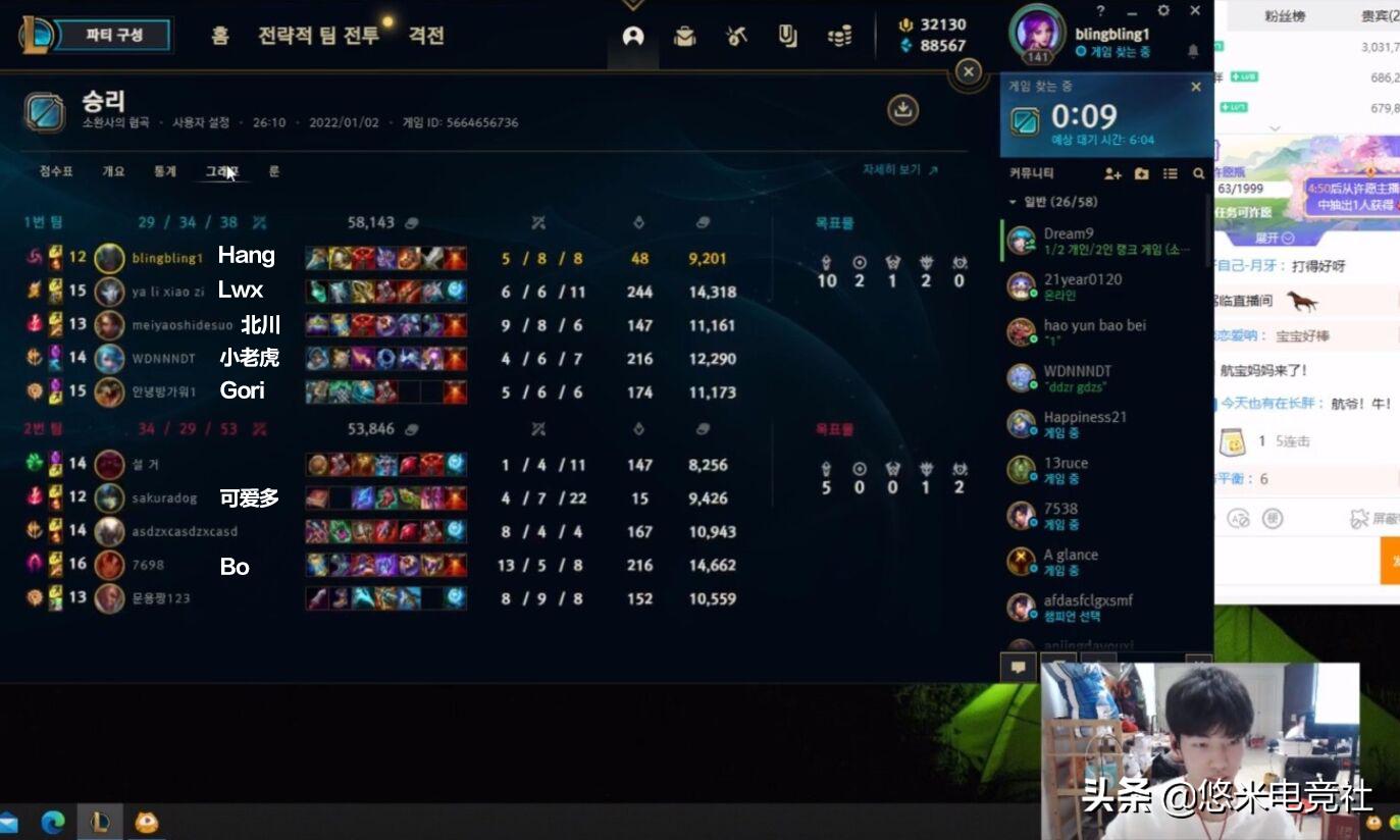 Bo joins TSM!FPX and TSM training games are exposed, Bo is the TSM jungler!13 Killing Rock ...