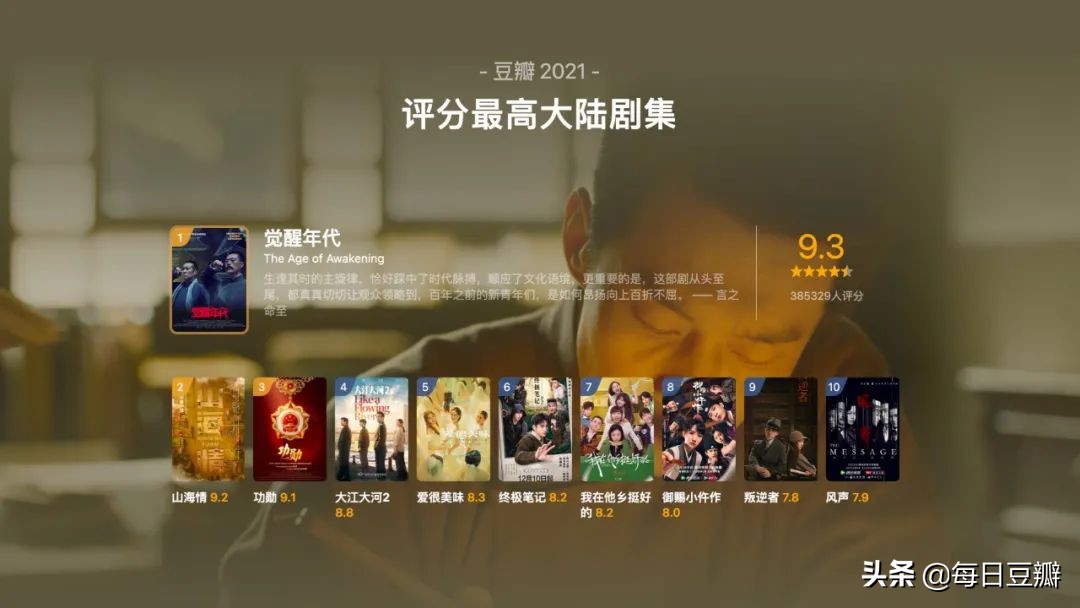 Douban's 2021 movie list, this year's good movies are all here - iMedia