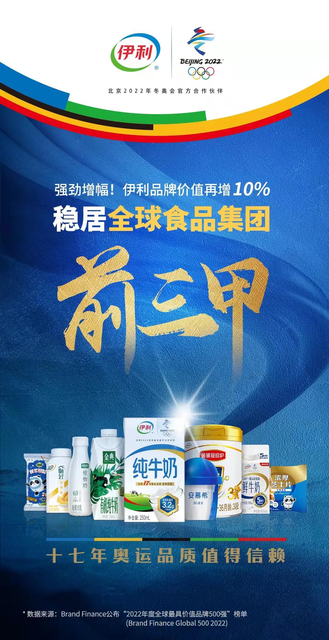 Its brand influence has been recognized internationally again, and Yili ...
