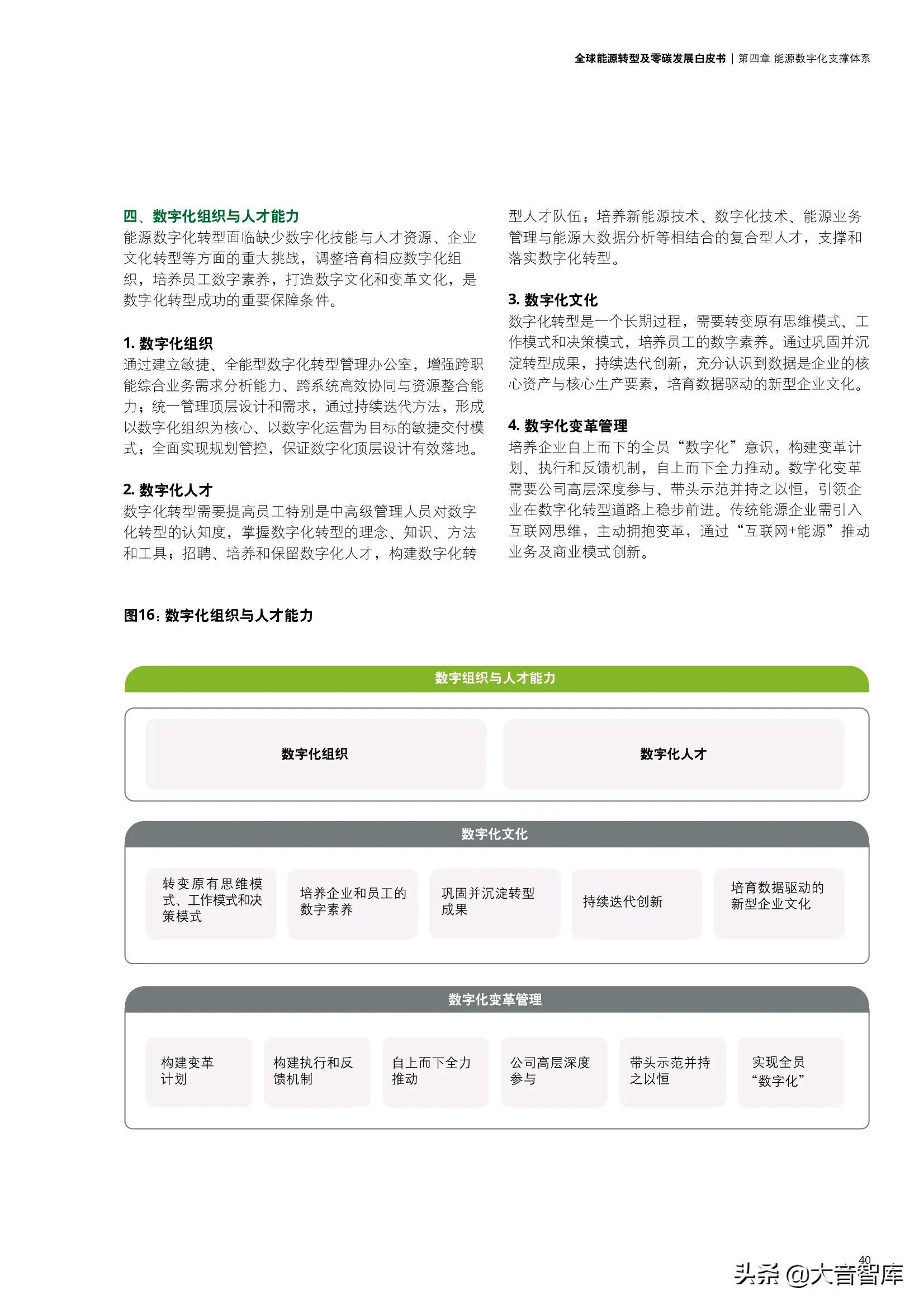 Huawei, Deloitte: White Paper on Global Energy Transition and Zero ...