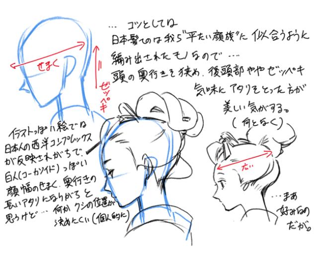 How to draw ancient Japanese hairstyles?Teach you how to draw Japanese ...