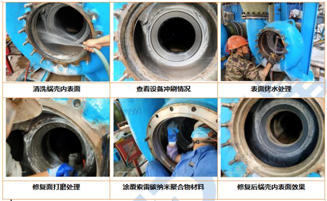 Reliable and effective pump casing scour repair method - iMedia