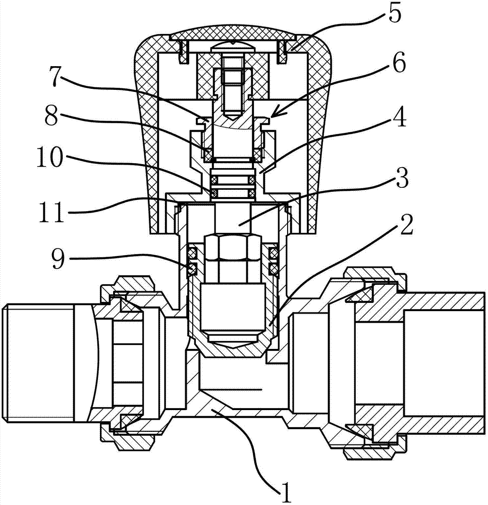 What do the numbers 0-5 and the snowflake symbol on the radiator mean ...