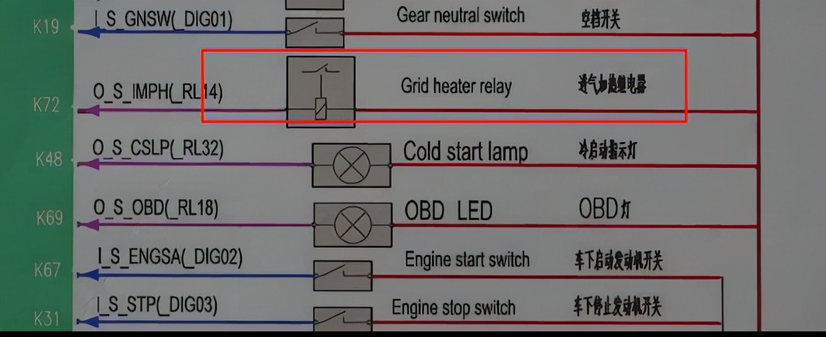 P code, flash code, SPN-FMI code reading failure and switching ...