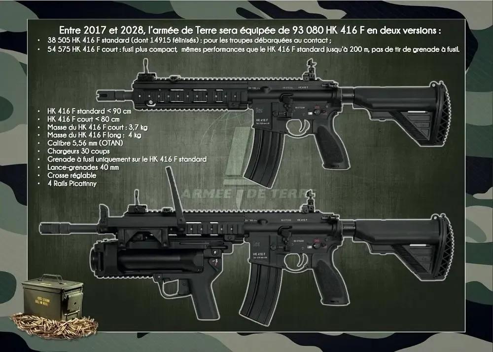French Army receives HK416F (AIF) assault rifle - iMedia