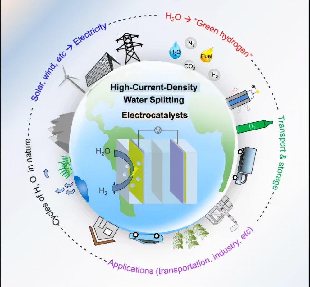 "Review" of Tsinghua-Liu Bilu cooperation on the design strategy and ...