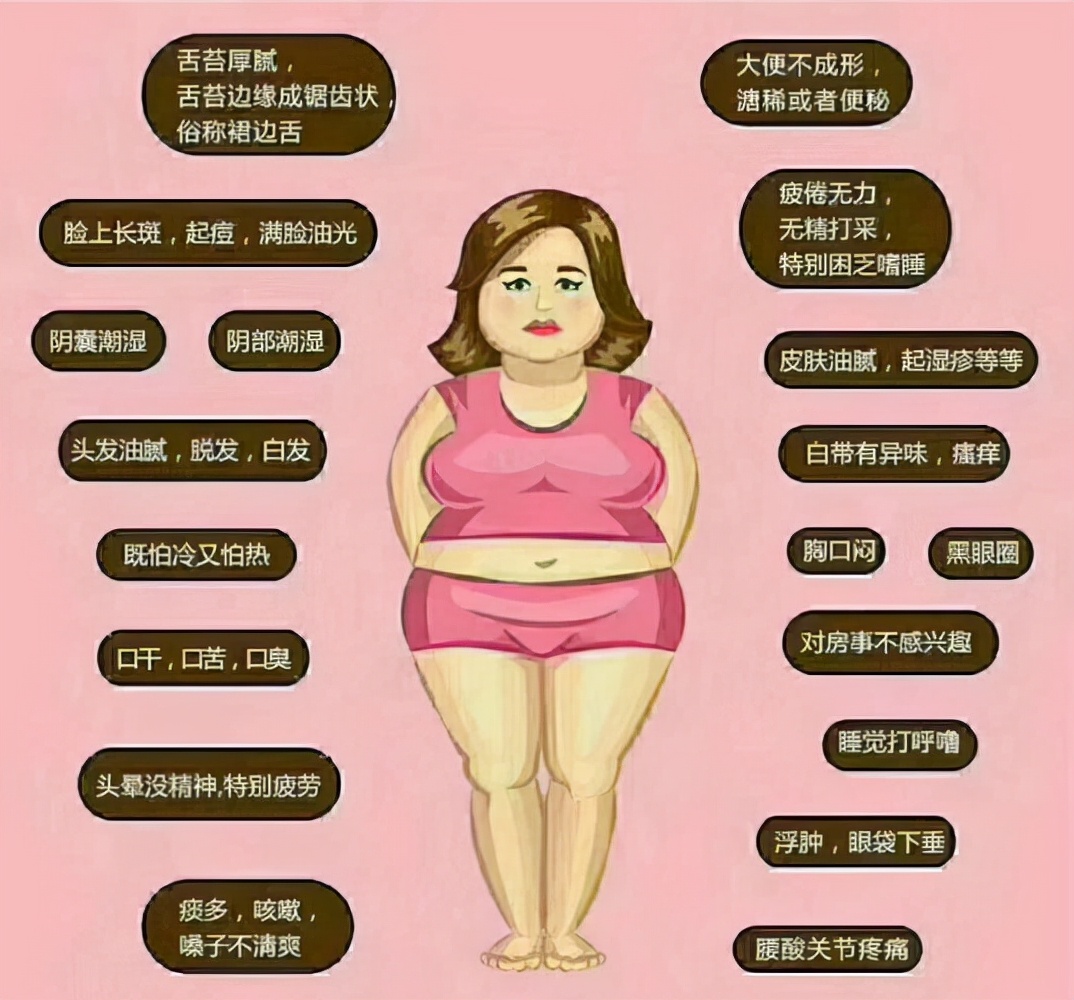 After the age of 50, is it better for women to be fatter or thinner ...