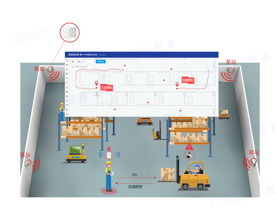 Detailed explanation of the smart factory personnel positioning system ...
