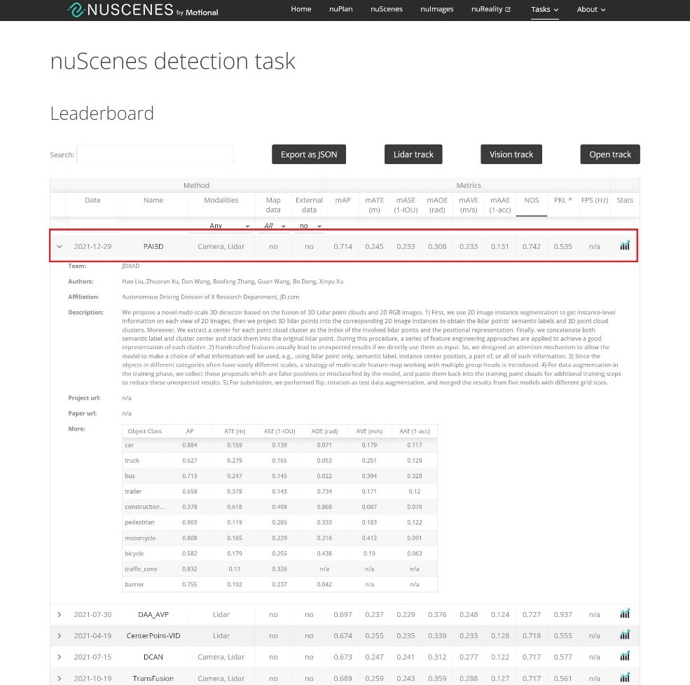 Autonomous driving breaks through JD Logistics' nuScenes multi-sensor ...