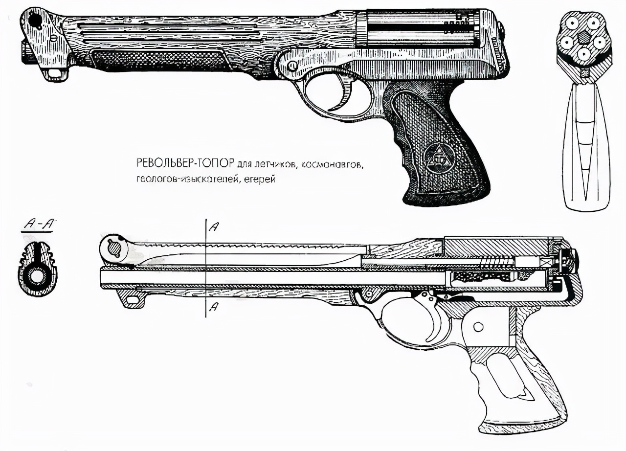 Space revolver TOZ-81 "Mars", a strange self-defense weapon designed by ...