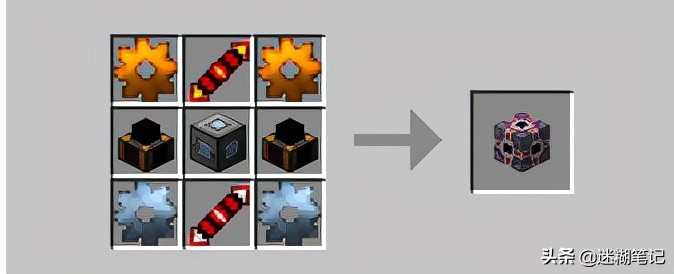 Minecraft: How to synthesize RF converters and converters?List of RF ...