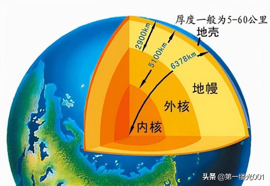 Earth's rocky crust - crust - iMedia