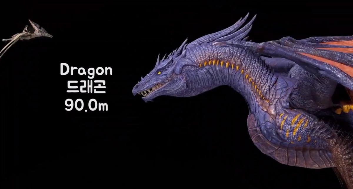 "Ark Survival Evolved" creature size comparison, players are just ...