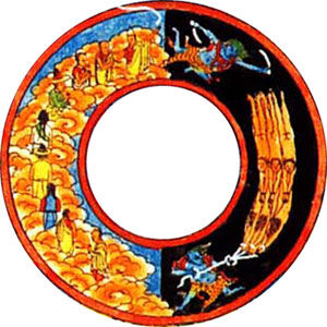 Diagram of Six Paths of Reincarnation (Flow of Life and Death) - iMedia