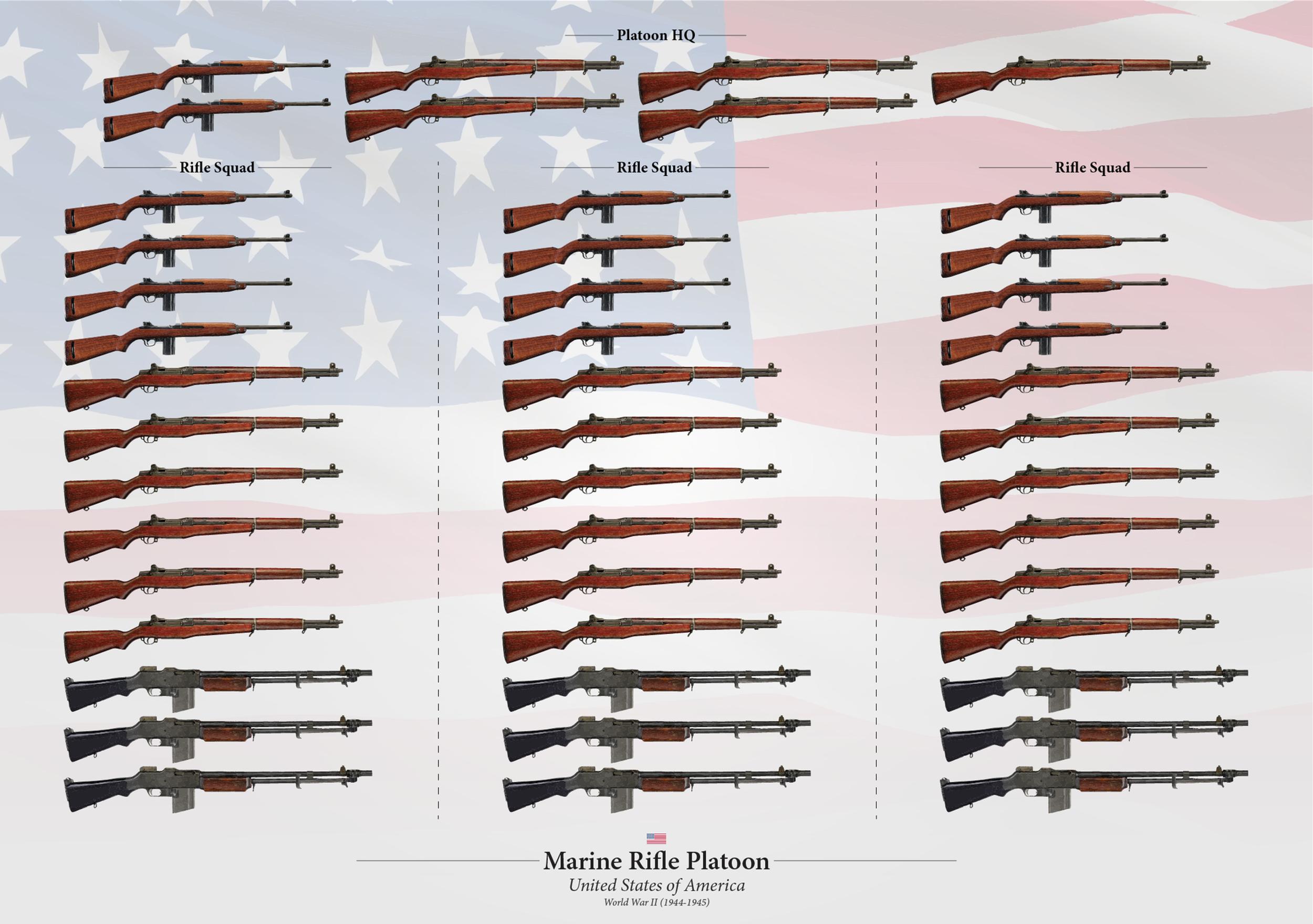 Stinger light machine gun: a machine gun with a firing speed comparable ...