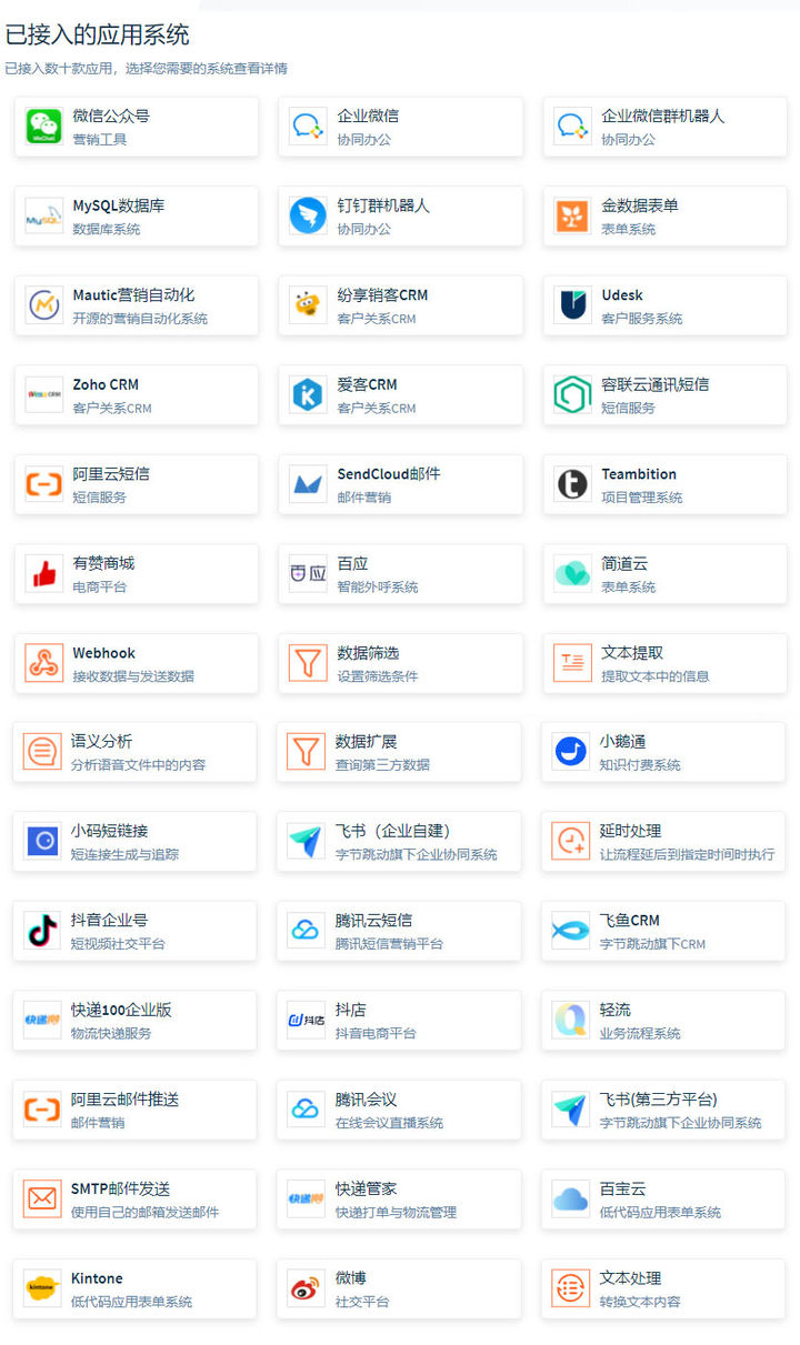 How does Mingdao cloud private deployment version develop and integrate third-party applications ...