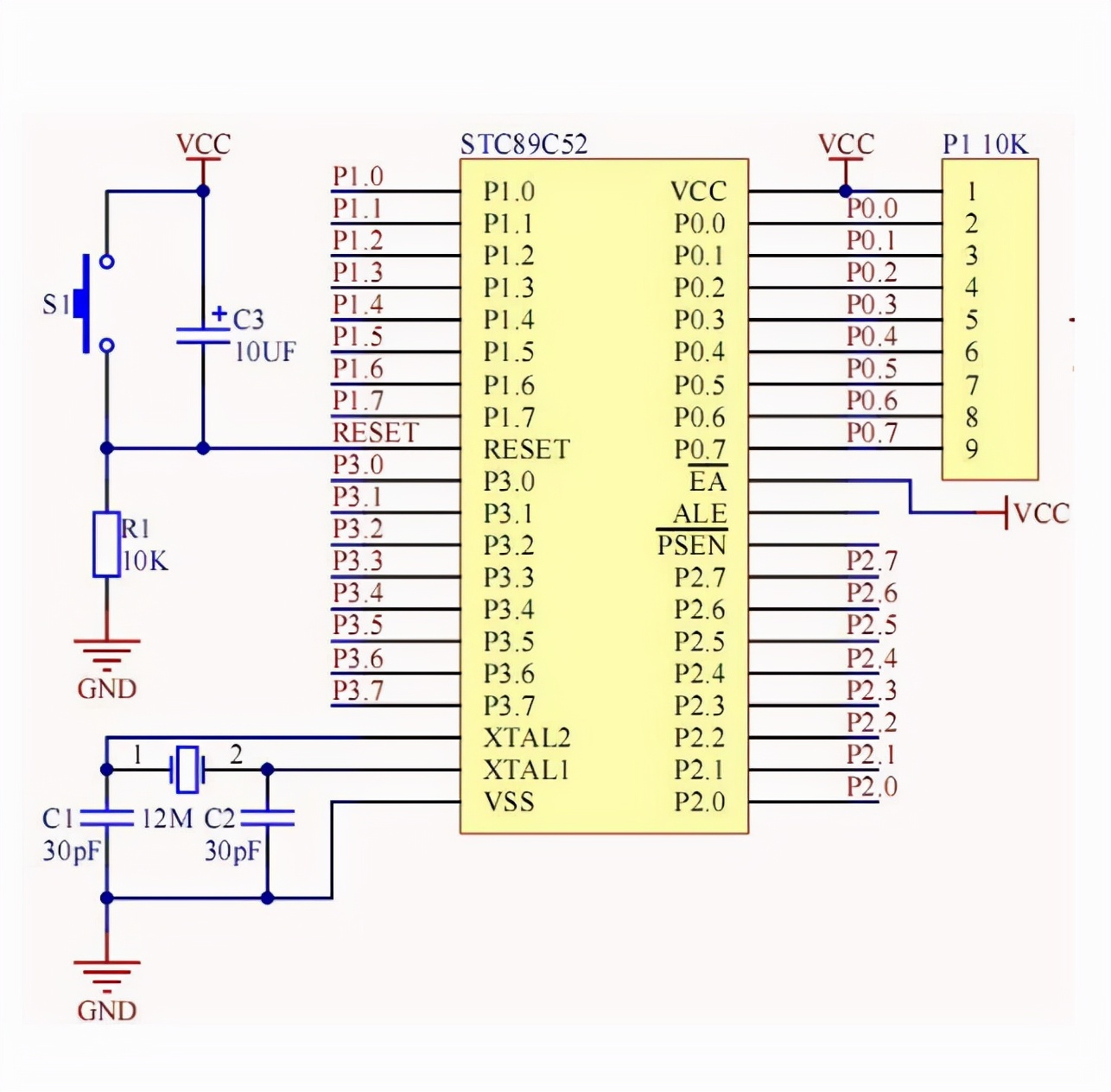 How to quickly get started with 51 single-chip microcomputer from zero ...