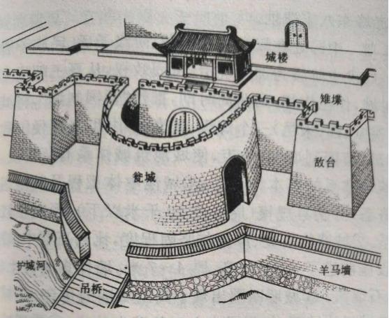 Li Zicheng's "Three Surroundings in Kaifeng": Hell on Earth in the ...