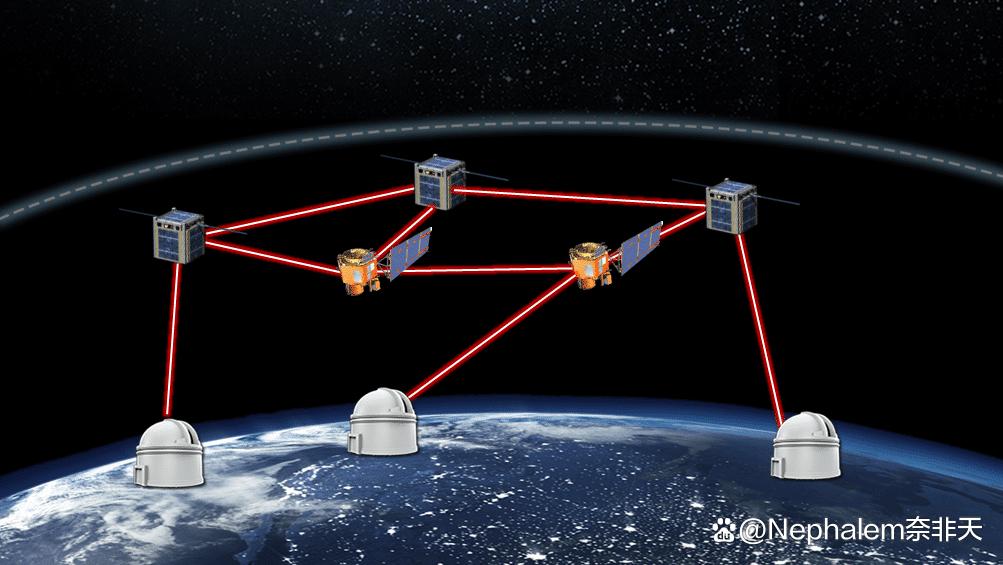 Starlink will launch the Skyline satellite laser communication system ...