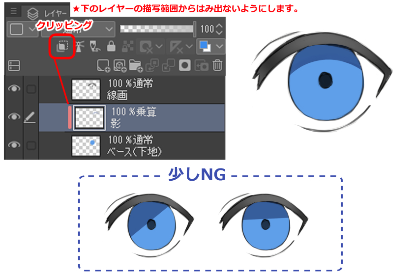 How to draw bright eyes?Teach you the basics of drawing shiny eyes - iMedia