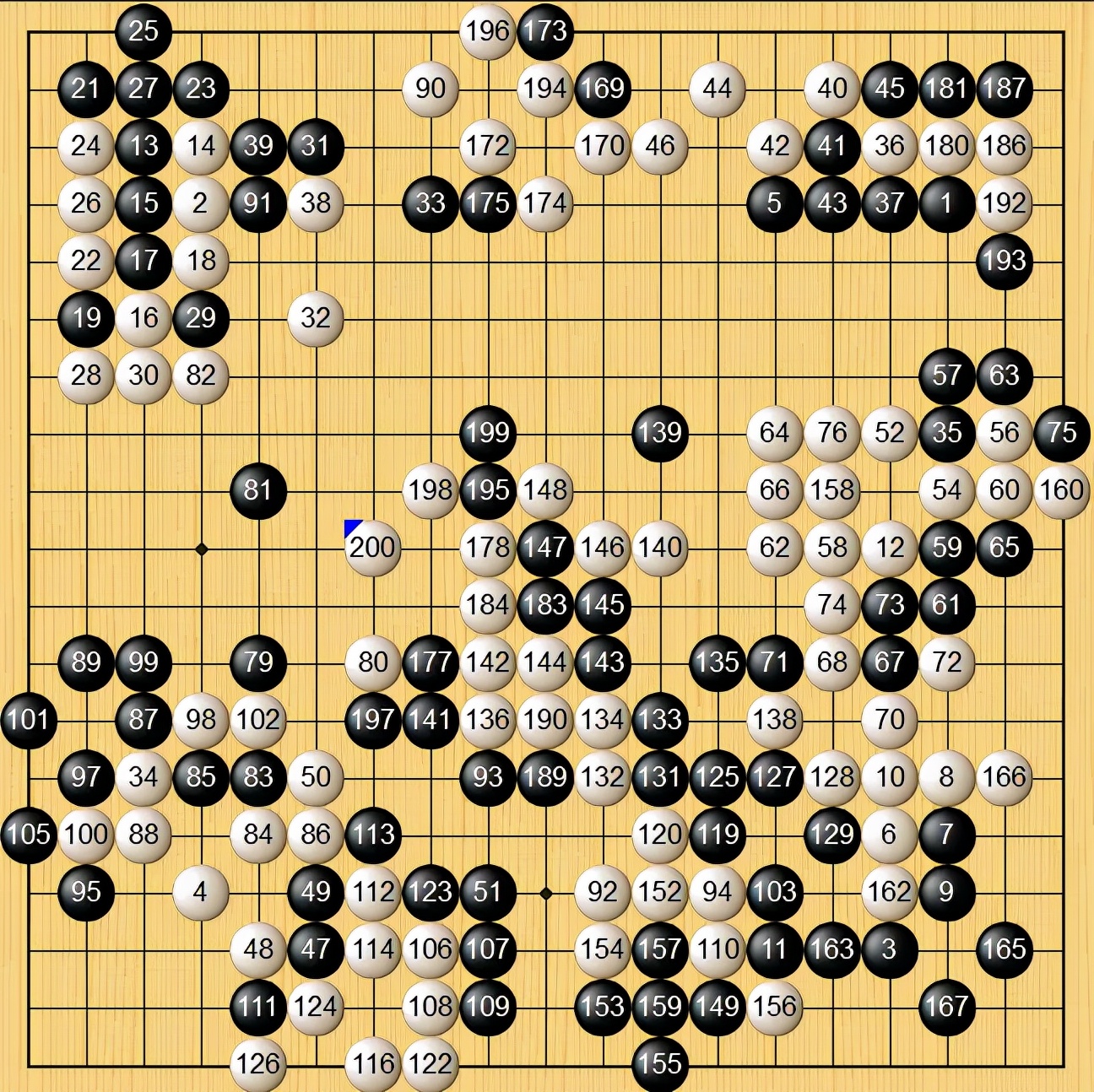 The 16th Weifu Fang Kai Cup (Crab Cup) quarterfinals ended with only ...