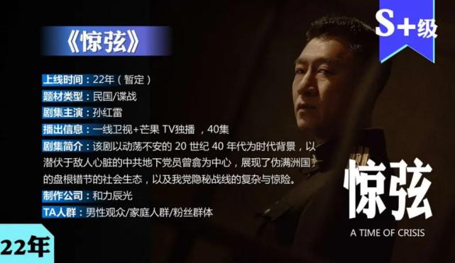 The spy war drama spring is here!Jin Dong enters, Sun Honglei comes out ...