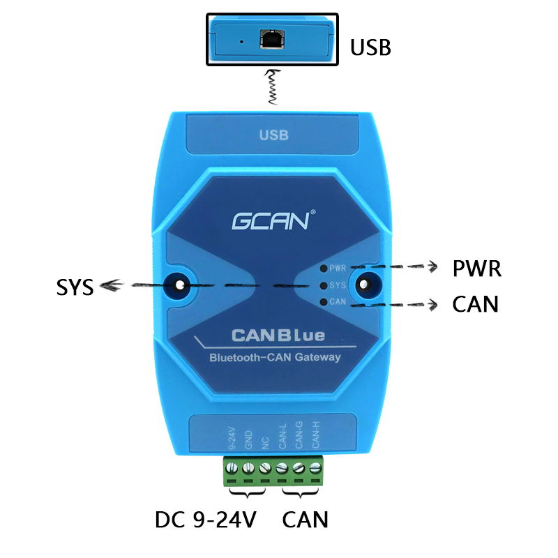 Talk about how the can to bluetooth module realizes the real-time ...
