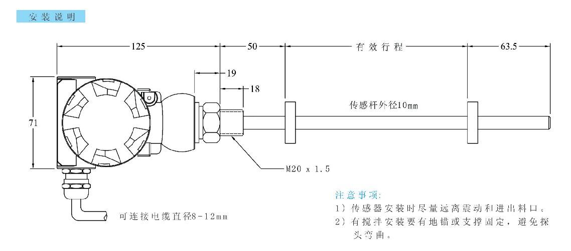 Popular Science: Introduction to Explosive Magnetic Flux Compression ...