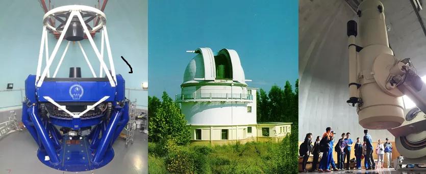 How to measure near-Earth objects? - iMedia