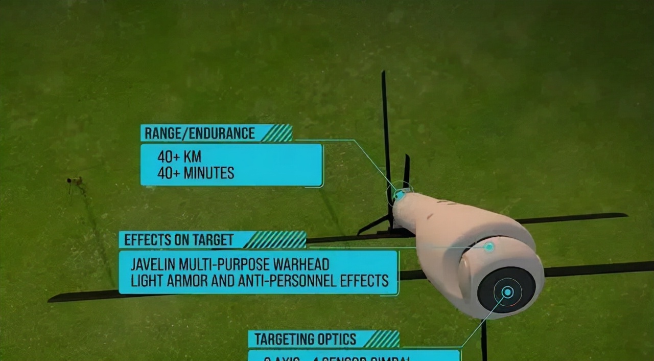 American Equipment Journal - Switchblade-300 UAV - iMedia