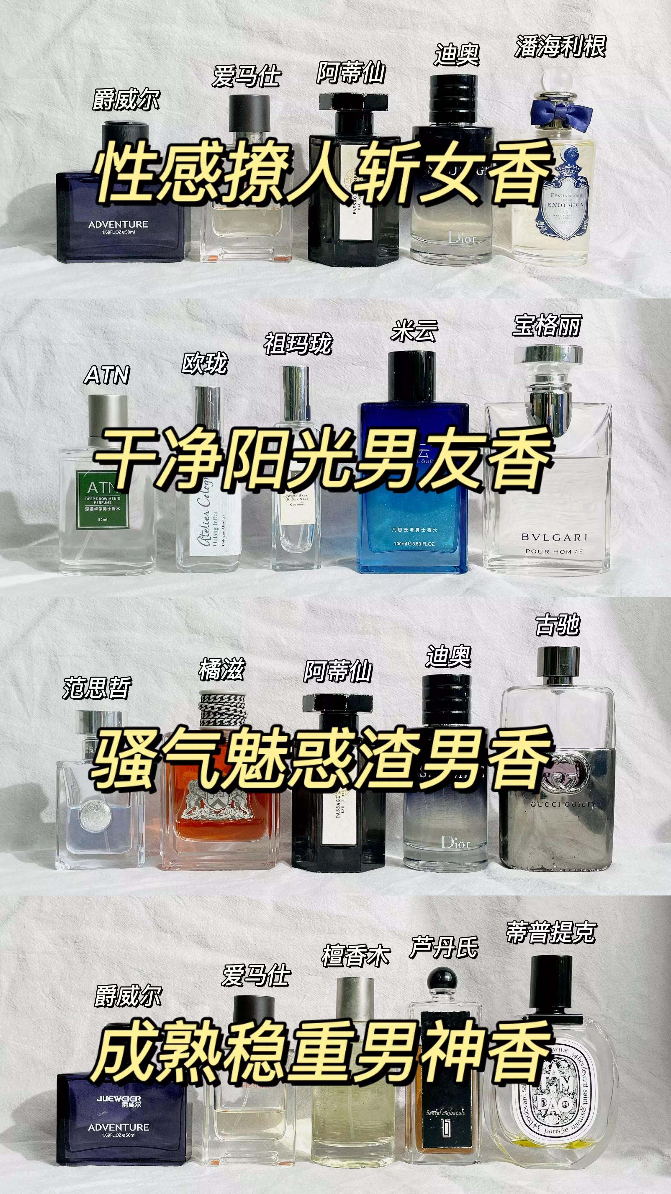 20 different styles of perfume evaluation!Choosing the right fragrance ...