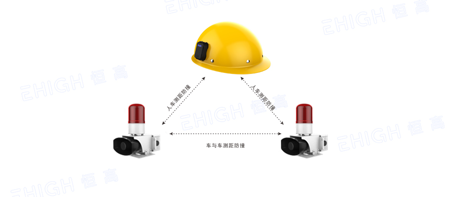 Detailed explanation of the smart factory personnel positioning system ...